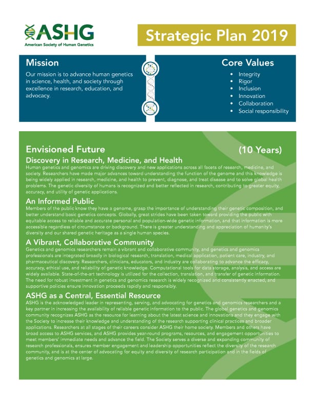 ASHG Board Roundup from Spring 2021 Meeting - ASHG