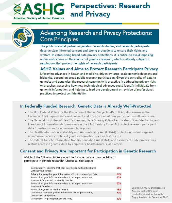 Advocacy Fact Sheets - ASHG