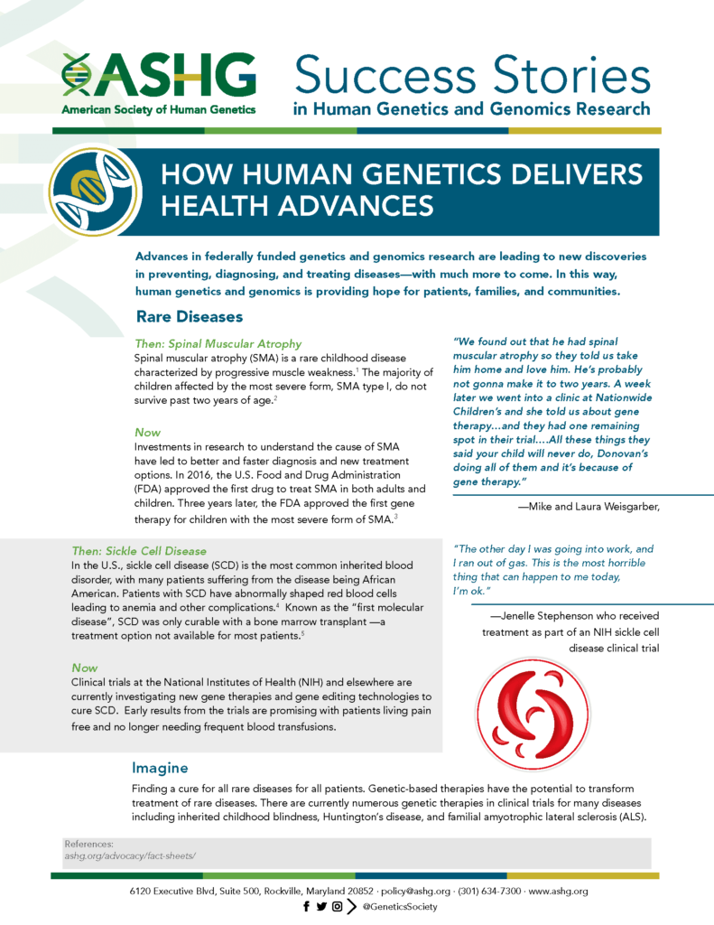 Advocacy Fact Sheets - ASHG